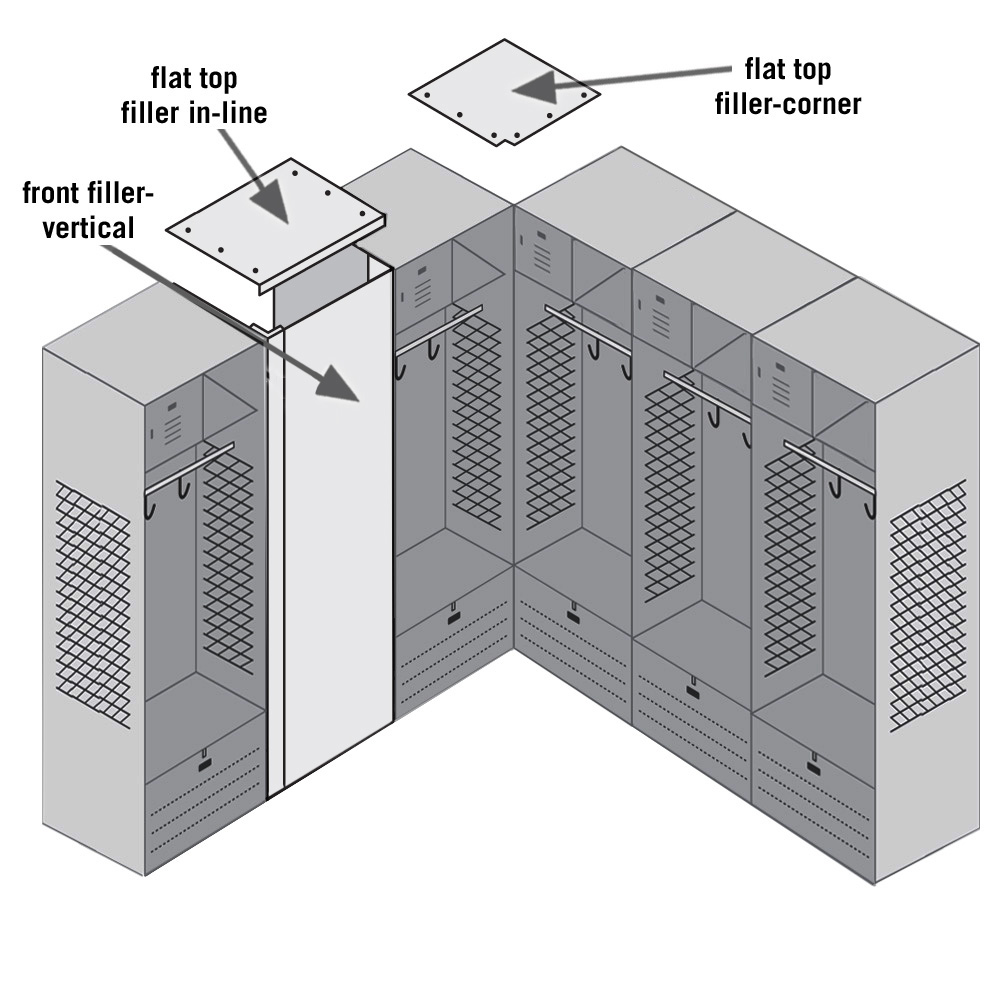Flat Top Filler - In Line - 24" Wide - for Open Access and Gear 24 ...
